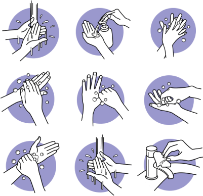 Prevention | Oncoclínicas Group